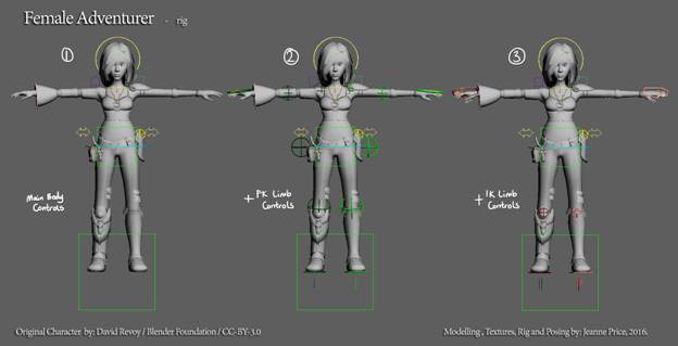 Effective Steps To Character Rigging Learn From Animation Institute Effective Steps To Character Rigging Learn From Animation Institute